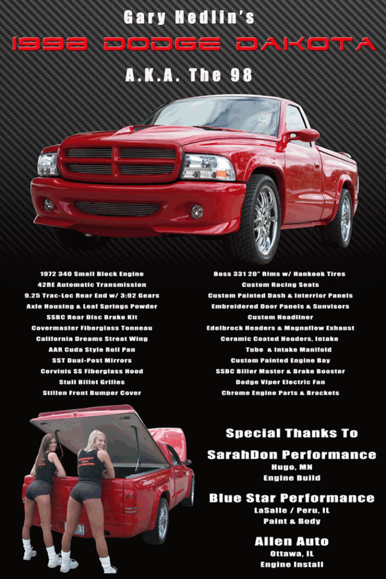 Car Show Signs - Custom Show Signs for Your Car